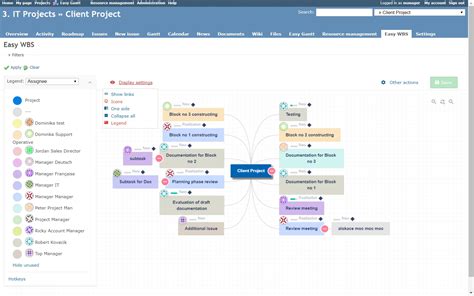Redmine