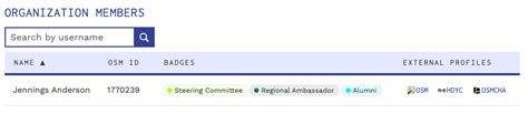 [future requests] non urgent · issue 406 · developmentseed osm teams