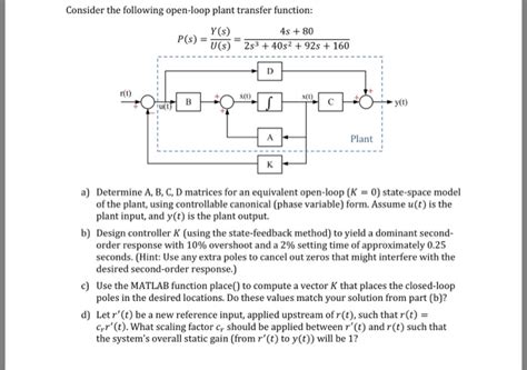 solved consider the following open loop plant transfer