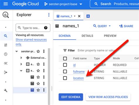 Continuously Deploy Your Apps And Data Lets Try To Use Liquibase For