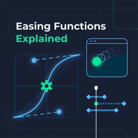 Easing Functions Explained Everything You Need To Know Svgator