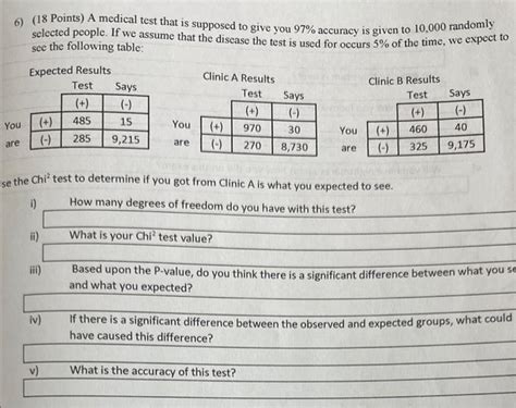 solved 6 18 points a medical test that is supposed to