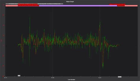 Plane Oscillation In Roll And Overcontrol Plane 4 1 ArduPilot Discourse