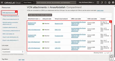 Adding Security To The Domain Name System Architecture Using Pfsense Firewall