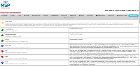 M365 Detailed User Friendly Security Report With Action Points