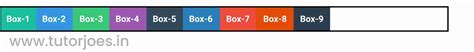 Understanding The Css Flex Direction Property