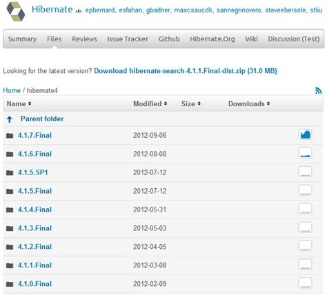 Tutoriel Hibernate N°1 Installation Et Analyse