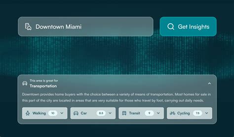 Neighborhood Profiles Api Local Logic