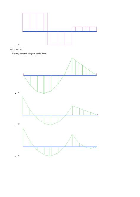 Solved For The Beam Shown Below Q KN M And L M Chegg