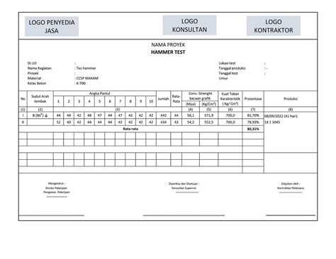 Static Loading Test Jembatan Static Loading Test By Nothingtosay Jul 2024 Medium