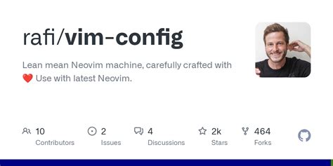 Github Rafi Vim Config Lean Mean Neovim Machine Carefully Crafted With Use With Latest Neovim