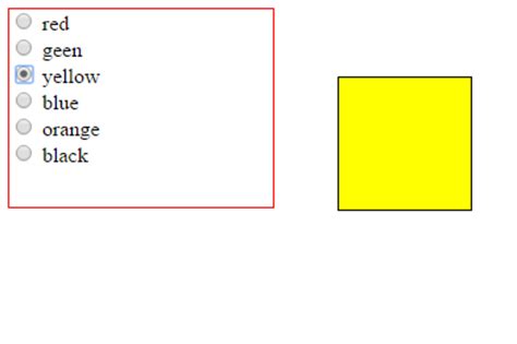JQuery Click Easy To Understand Examples And Free Code