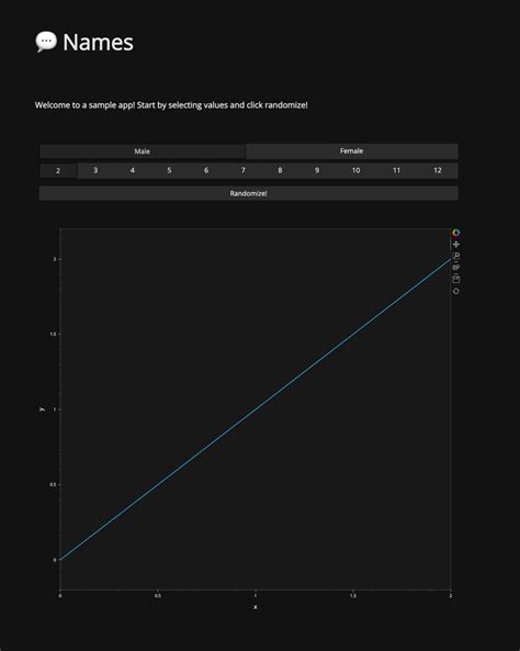 A Panel Template With A Header Bar Instead Of Sidebar Issue Holoviz Panel GitHub