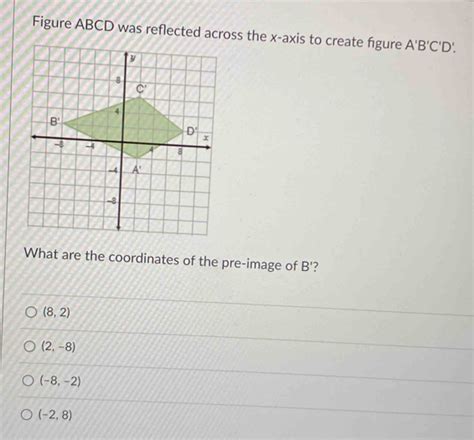 Solved Figure Abcd Was Reflected Across The X Axis To Create Figure A
