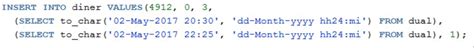 Oracle SQL Error ORA 01722 Stack Overflow