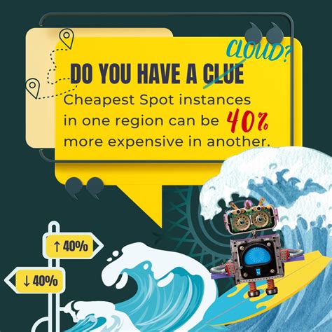 Vortex Cloud On Linkedin Cloudsecret Cloudcomputing Costoptimization