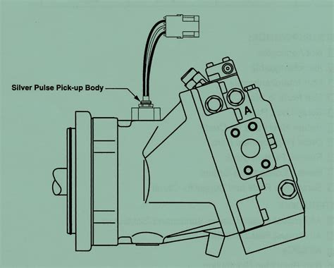 Speed Sensor Hydrostatic Transmission Service