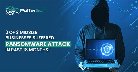 Puffersoft On Linkedin Azurecloud Aws Azure Cloud Devops