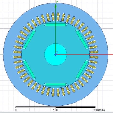 Finite Element Model Of Interior Rotor Download Scientific Diagram