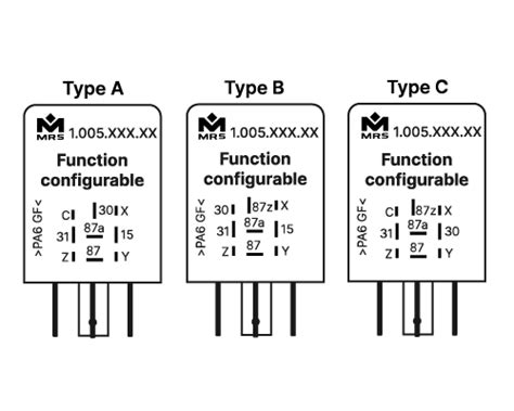 Micro Plc V The Compact Plc