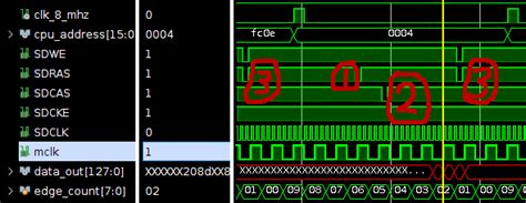 C64 On An Fpga Running 6502 With Ddr Ram