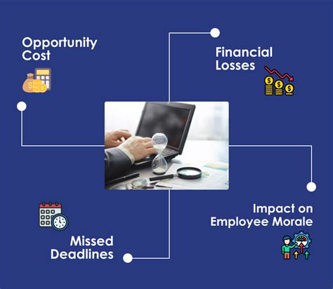 What Is Idle Time And How To Calculate It Examples And Benefits