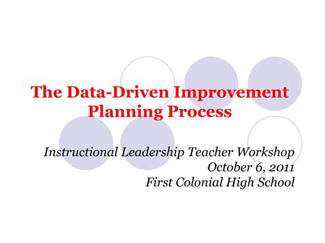 Ppt The Data Driven Improvement Planning Process Powerpoint