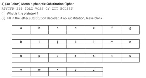 Solved Points Mono Alphabetic Substitution Cipher Chegg