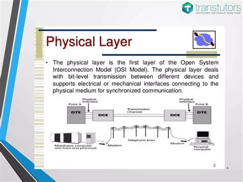 Osi Model Computer Science Pptx