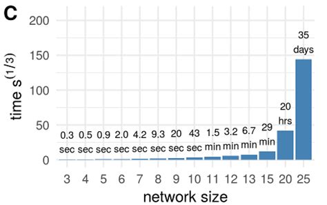 GitHub Cran DGM Exclamation This Is A Read Only Mirror Of The CRAN R Package Repository