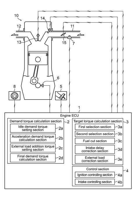 Engine Controlling Apparatus Eureka Patsnap