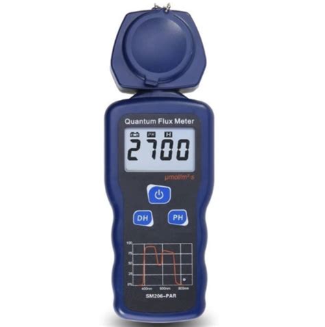 Quantum Flux Meter Sm206par Radiation Indonusa Tekno