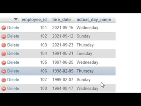 Mysql Select Date Format Tips And Tricks MySQL YA