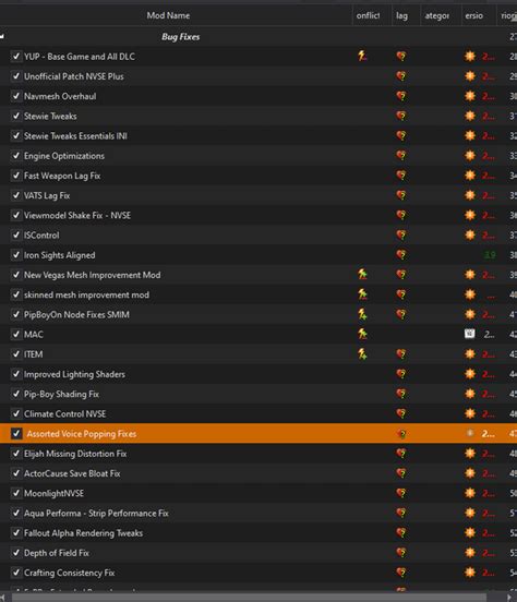 New Vegas Not Responding Fnv Rfalloutmods