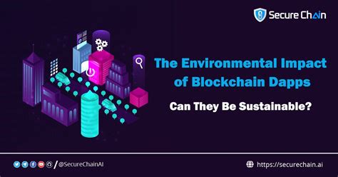 Securechain Ai On Linkedin Dapps Dapp Blockchain Smartcontracts