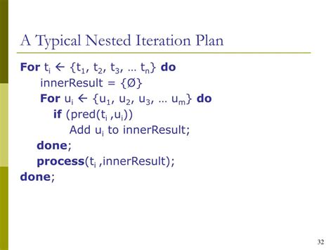 Ppt Optimizing Nested Queries With Parameter Sort Orders Powerpoint