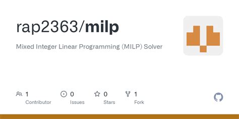 github rap2363 milp mixed integer linear programming milp solver