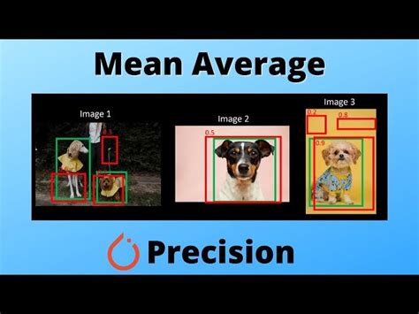 Free Video Mean Average Precision Explained And Pytorch Implementation From Aladdin Persson