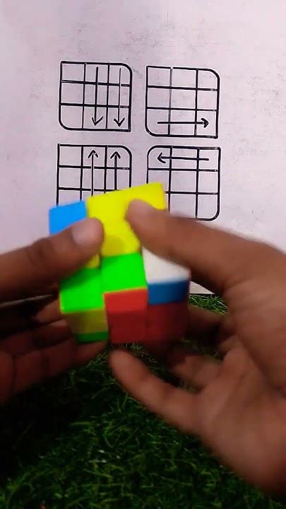 Tips And Tricks Youtubeshorts Shorts Smartsolver77viral Rubiks