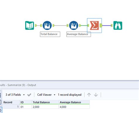 Solved Calculate Monthly Variance Alteryx Community