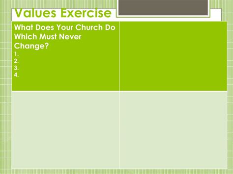 Ppt Biblical Core Values Powerpoint Presentation Free Download Id