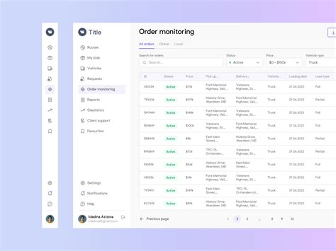 Sample List View By Aslbek Makhkamov On Dribbble