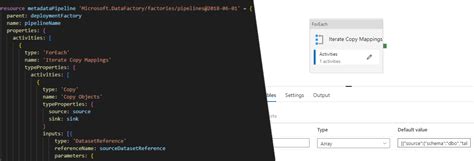 Elevating Metadata Driven Pipelines Bicep Example