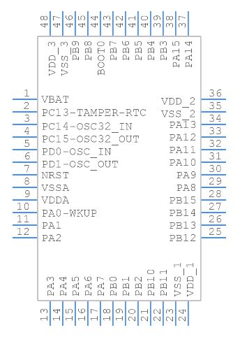 STM F C T Microcontroller Pinout Datasheet And