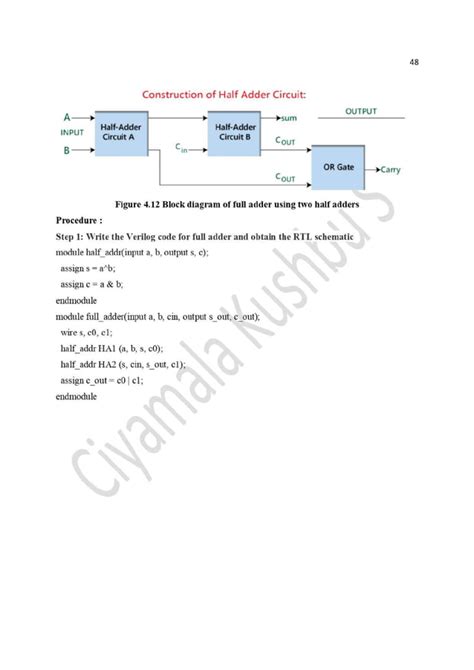 Bcs302 Digital Design And Computer Organization Lab Manual Vtu 2022