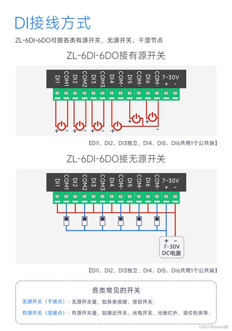 485串口modbus Rtu协议继电器模块学习与应用案例 Modbus协议控制继电器 Csdn博客