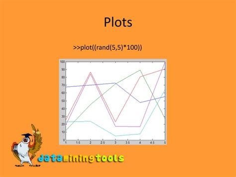 matlab visualizing data pptx computer animation computer software