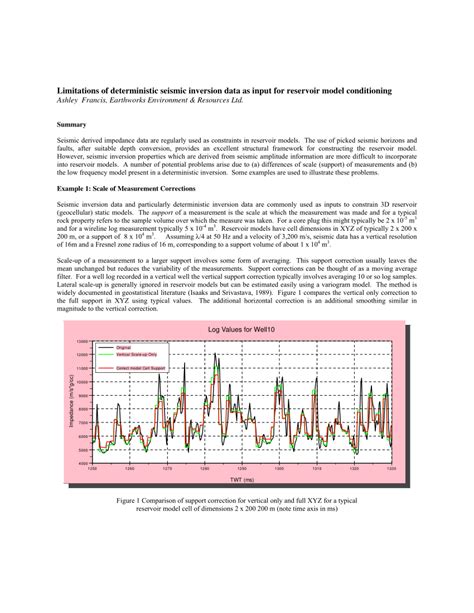 pdf limitations of deterministic seismic inversion data as input for