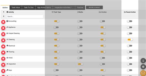 9 10 4 Task Types Activities Tasks Action Items Work Orders ZInspector Support