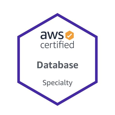 Yunita Salim On Linkedin Certsgym Awscloud Awscertified 16 Comments